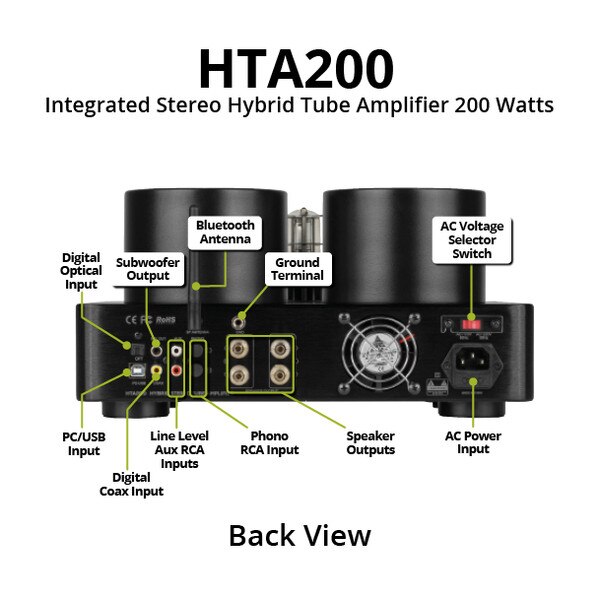hta200