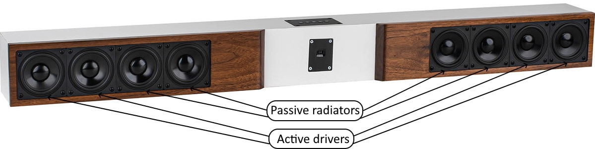 What is a Passive Radiator?