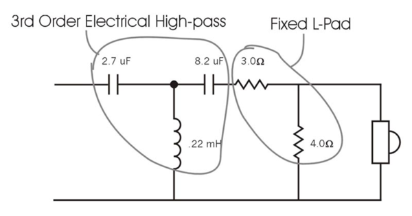 Crossover Help with Example