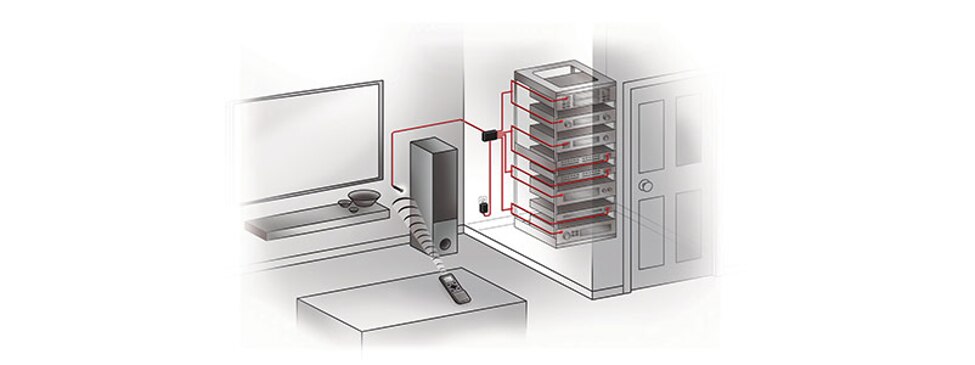 In-Wall Infrared Repeater System